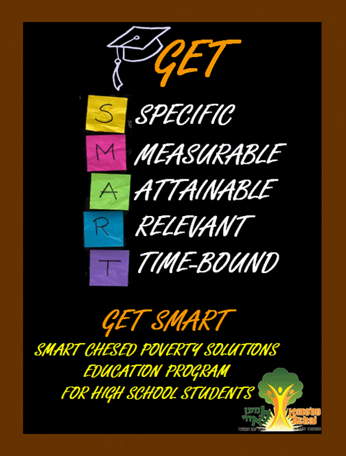 How To Get Smart! | Lema'an Achai